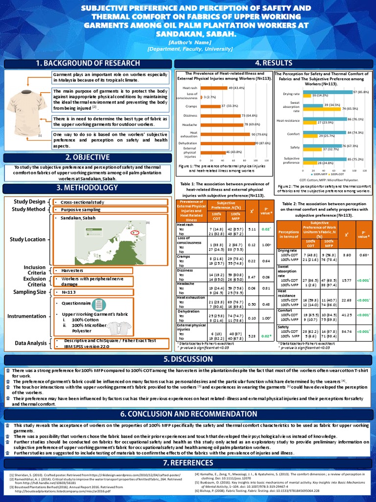 Final Year Project Poster Sample | PDF