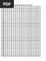 NSCA Poundage Chart | PDF