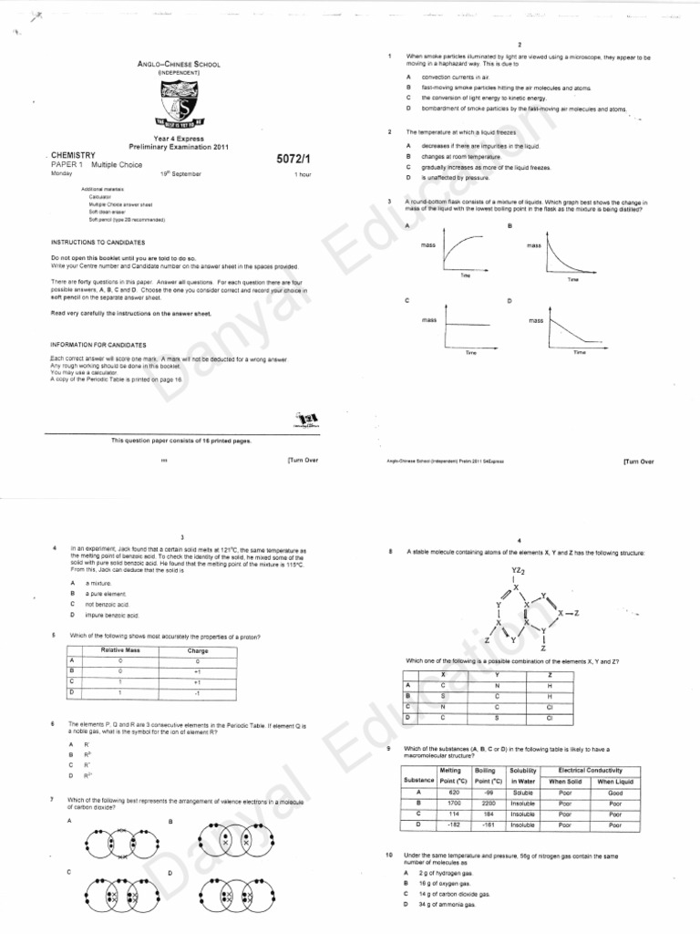 Analysis of Smoke Particles Under a Microscope | PDF | Oxide | Magnesium