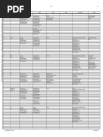 DepED Standard Color Scheme PDF | PDF | Art Media | Nature