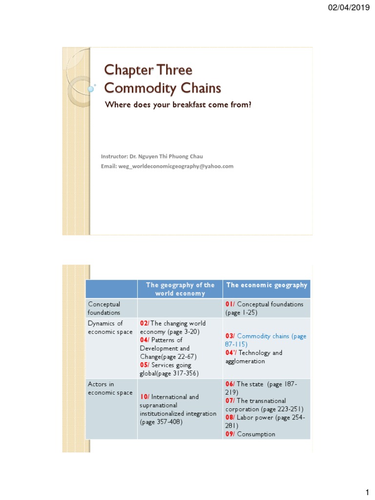 Chapter 4 - Commodity Chains | PDF | Value (Economics) | Commodity