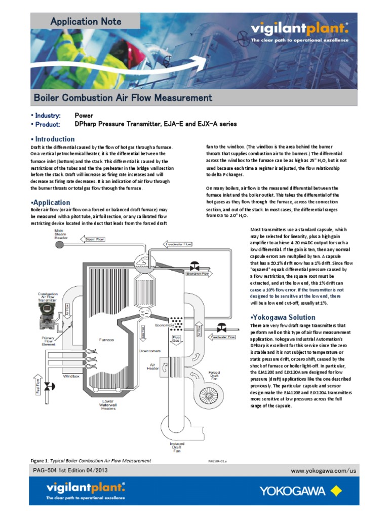 Boiler Combustion Air Flow Measurement | PDF | Furnace | Boiler