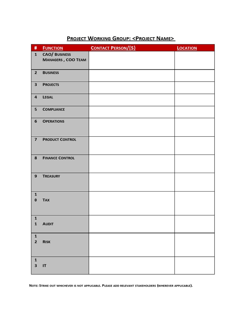 Project Working Group | PDF | Business | Government