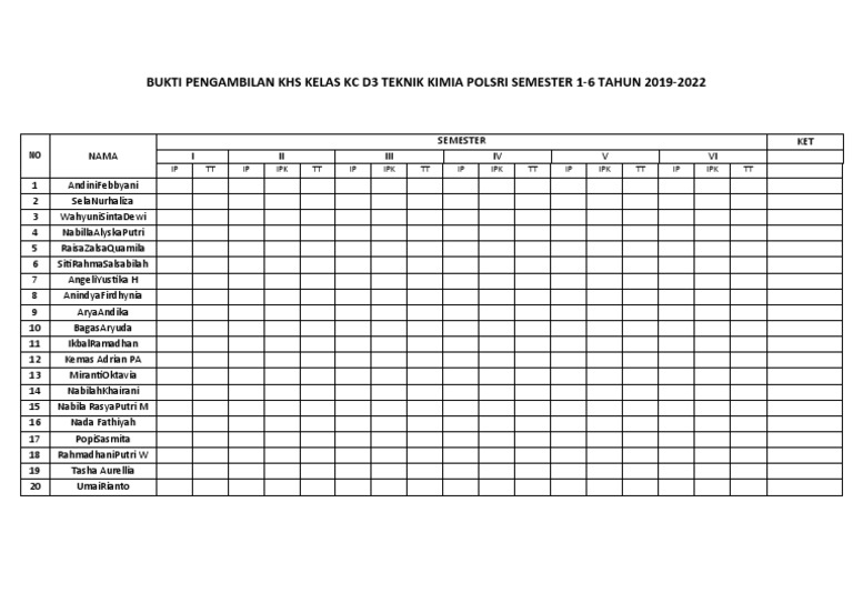 Bukti Pengambilan KHS Kelas KC D3 Teknik Kimia Polsri Semester 1 | PDF