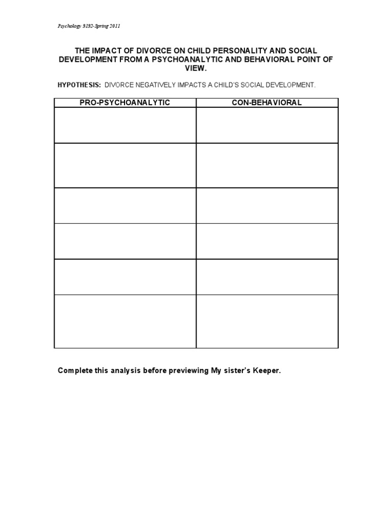 Divorce Pro-Con Chart | PDF