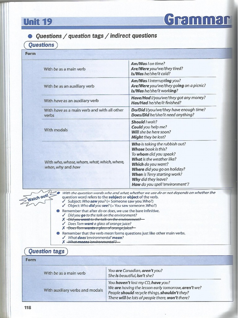 Unit 19 PDF | PDF