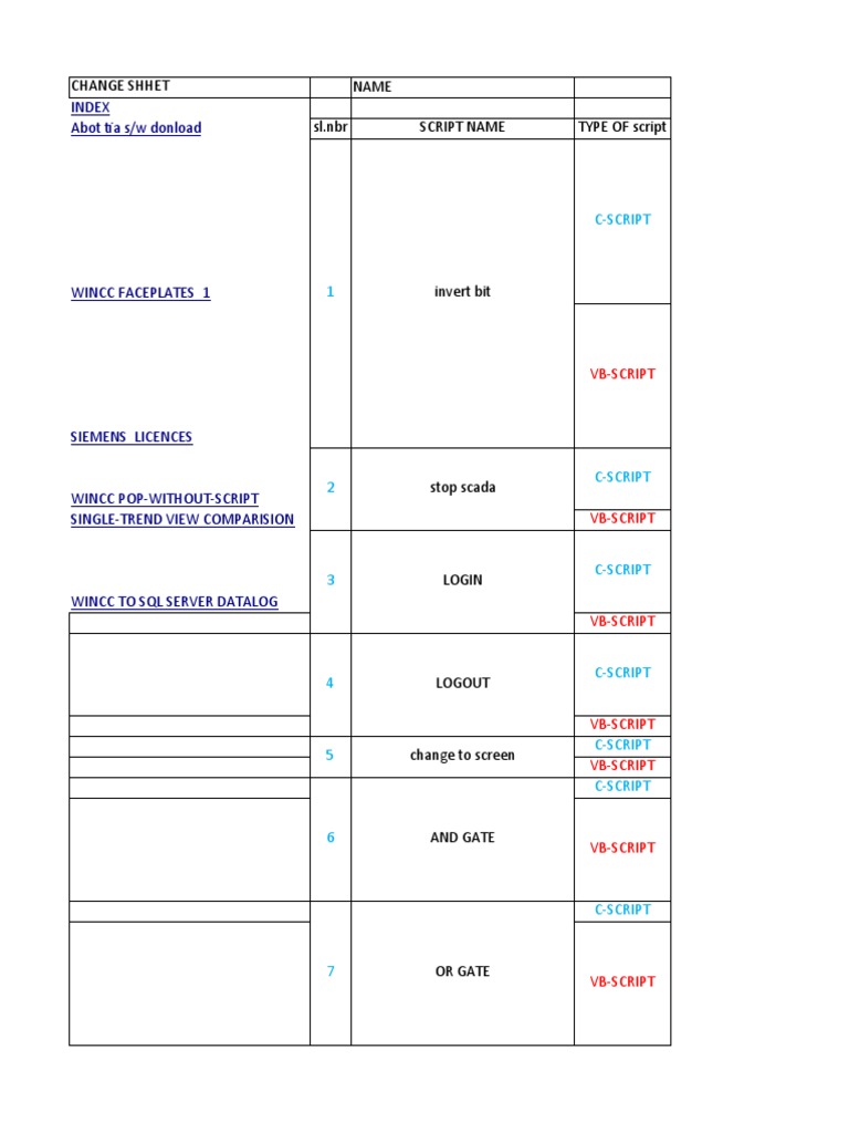 Wincc Scripts | PDF | Data Management Software | Data
