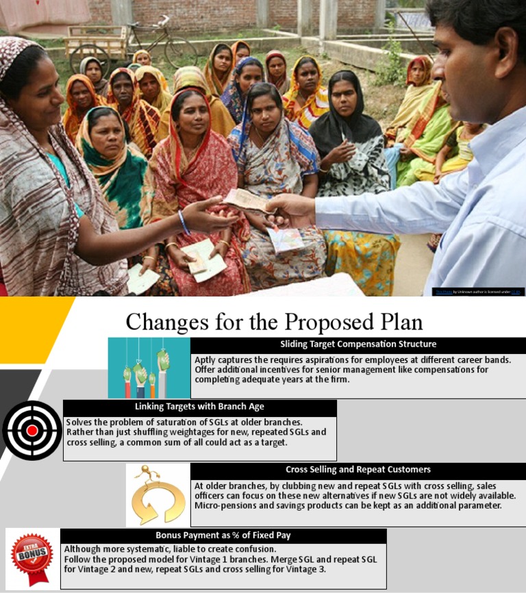 Changes To Proposed Plan | PDF | Business