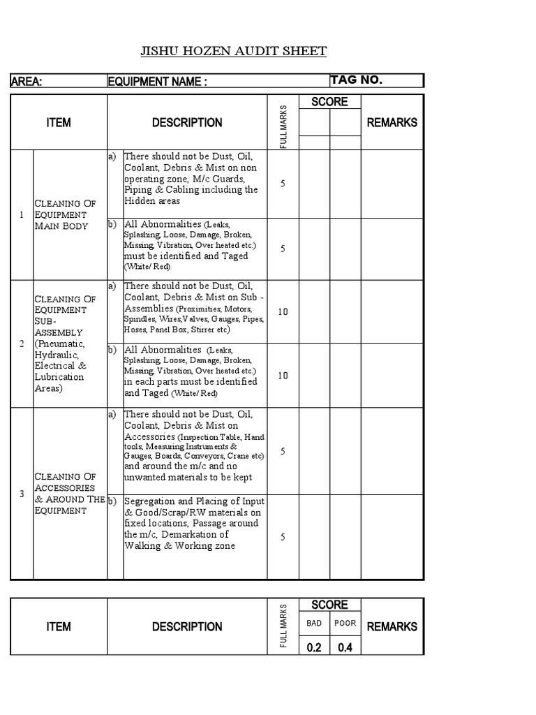CLRI Checklist | PDF | Mechanical Engineering | Manufactured Goods