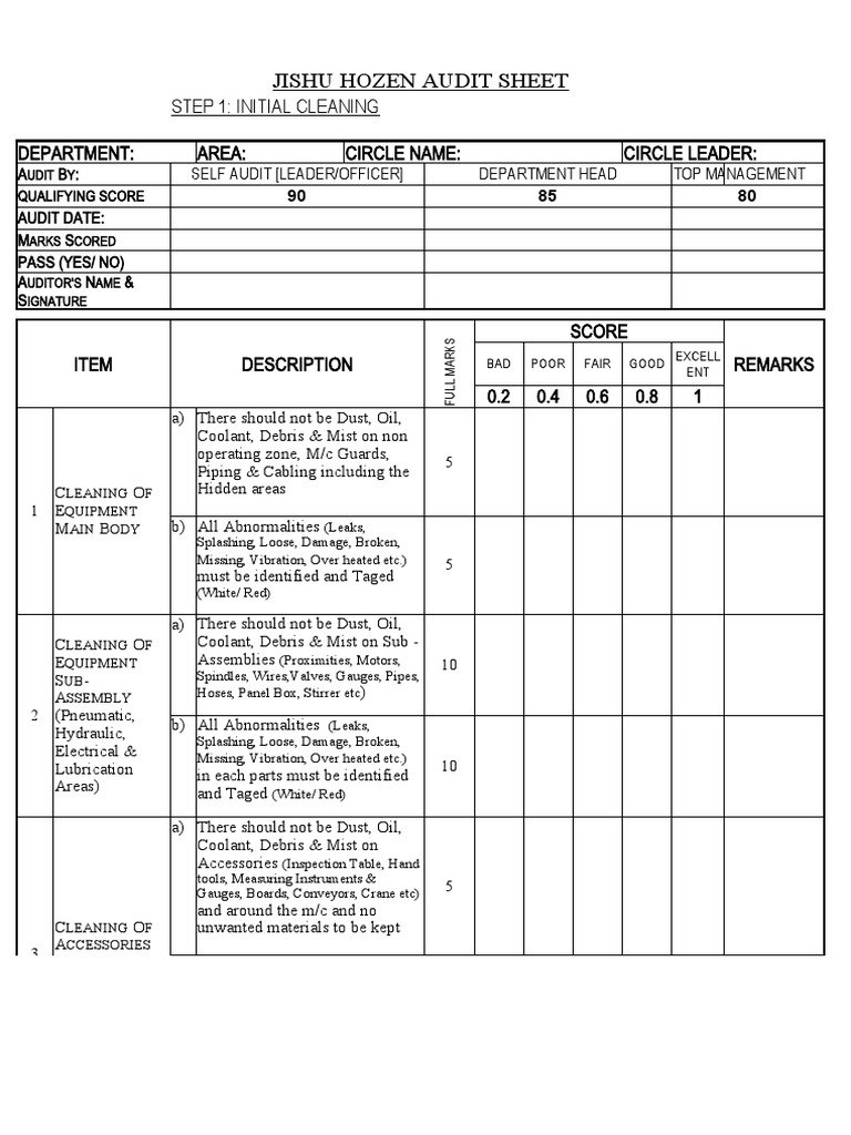 Jishu Hozen Audit Sheet: Step 1: Initial Cleaning Department: Area ...