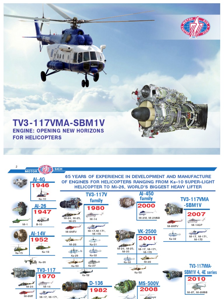 TV3-117VMA-SBM1V Helicopter Engine Overview | PDF | Turbine | Turbocharger