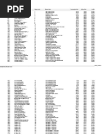Banquet Opening and Closing Checklist | PDF | Home | Food And Drink