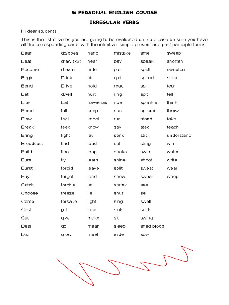 Irregular Verbs List | PDF