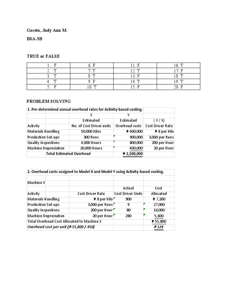 Assessment 10 Acctg 7 | PDF | Management Accounting | Accounting