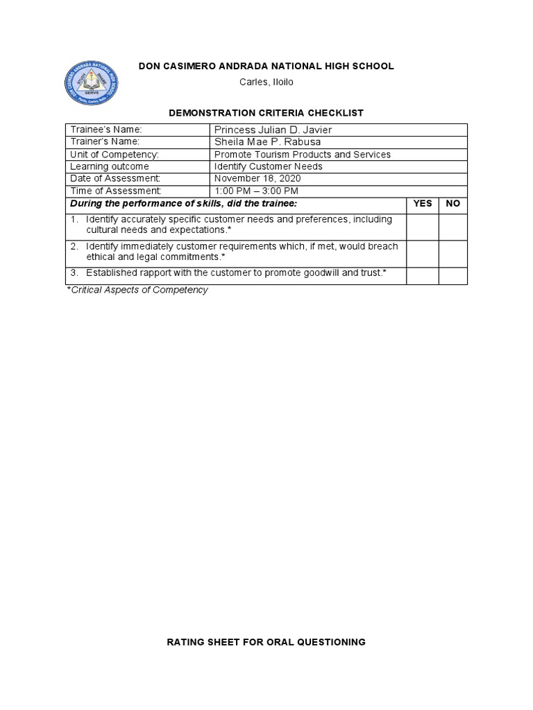 13 Demonstration Criteria Checklist +RABUSA | PDF | Competence (Human ...