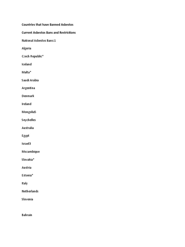 Countries That Have Banned Asbestos | PDF | Asbestos | European Union