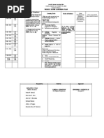 Grade 9 Filipino Lesson Plan | PDF