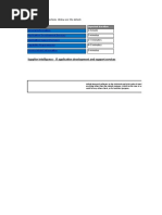 HCCDA - Tech Essentials Exam Outline | PDF | Cloud Computing | Scalability
