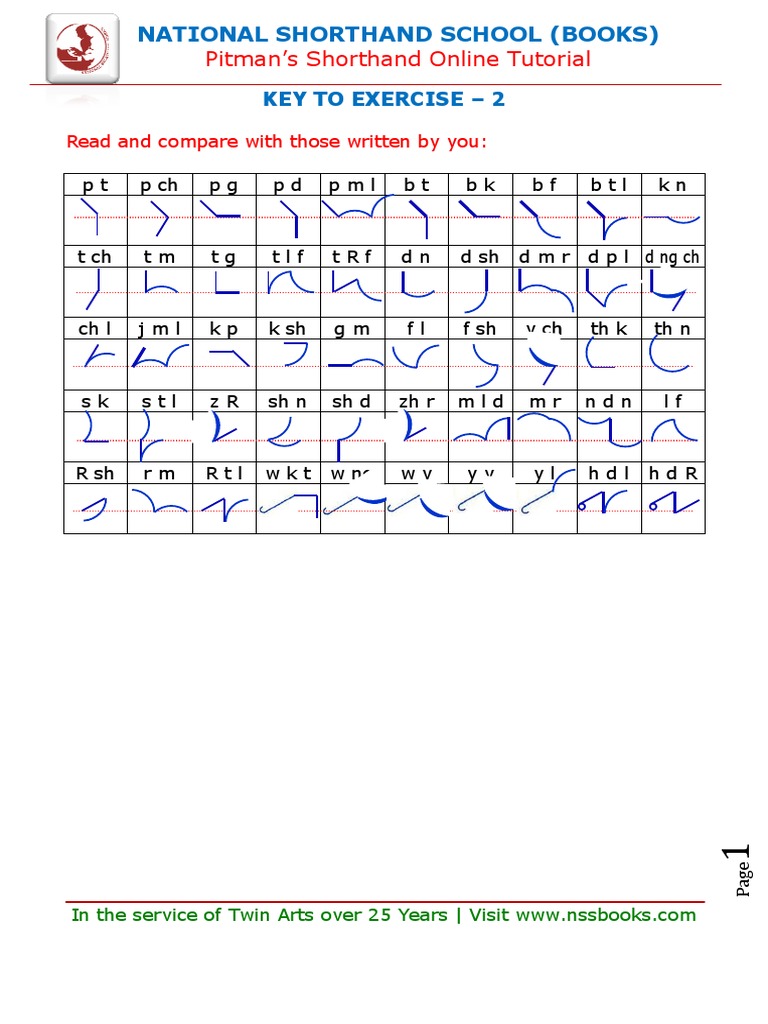 SH Key Ex 02 PDF | PDF