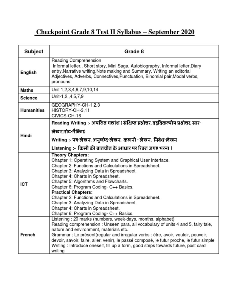 Grade 8 Checkpoint Test Syllabus 2020 | PDF