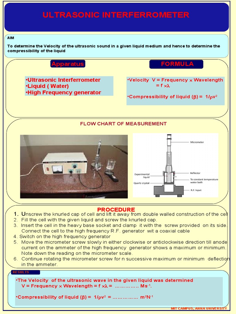 Apparatus Formula: - Ultrasonic Interferrometer - Liquid (Water) - High ...