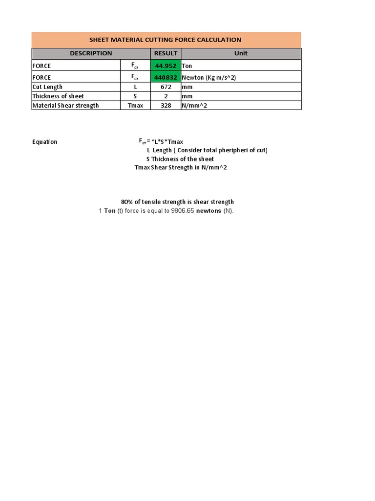 Sheet Material Cutting Force Calculation | PDF | Science & Mathematics