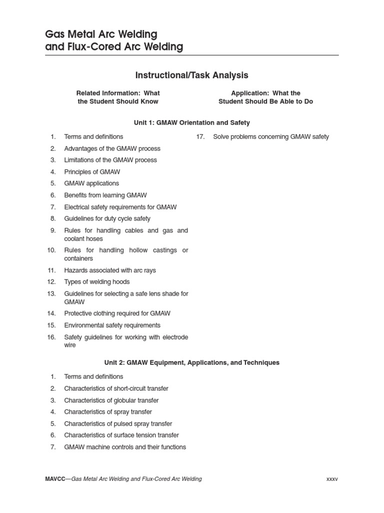 Gas Metal Arc Welding and Flux-Cored Arc Welding: Instructional/Task ...