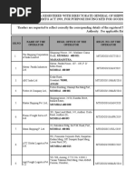 Chennai CFS Code List | PDF