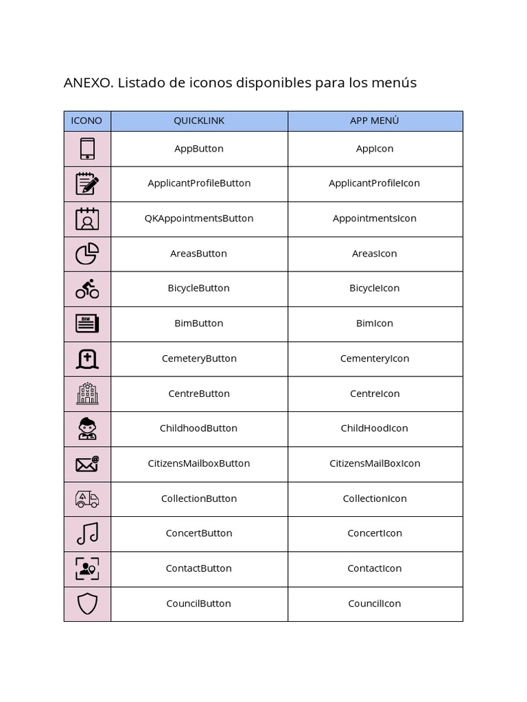 Quick Links Icon List for Menus | PDF