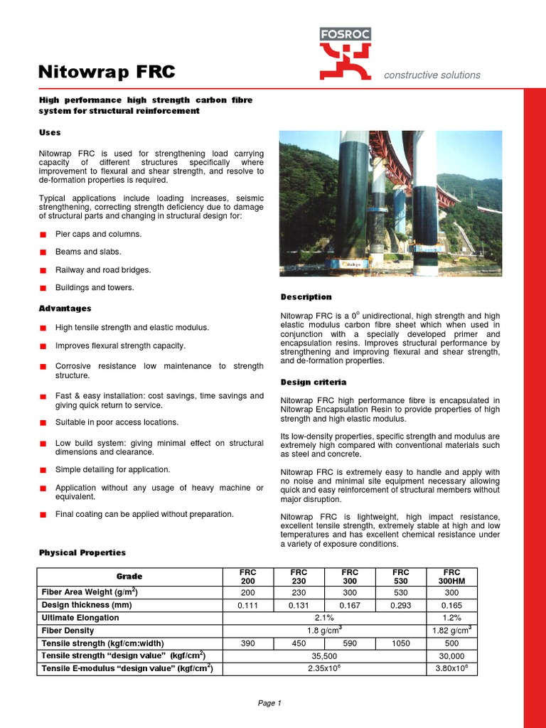 TDS Nitowrap FRC Saudi Arabia | PDF | Strength Of Materials | Young's ...