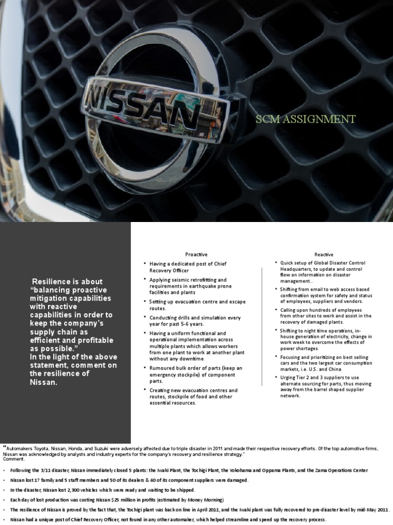 Class Activity 2 | PDF | Nissan | Supply Chain
