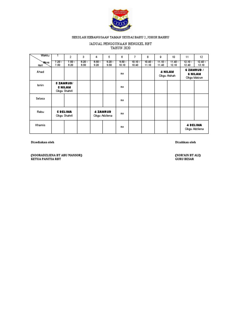Jadual Penggunaan Bengkel | PDF