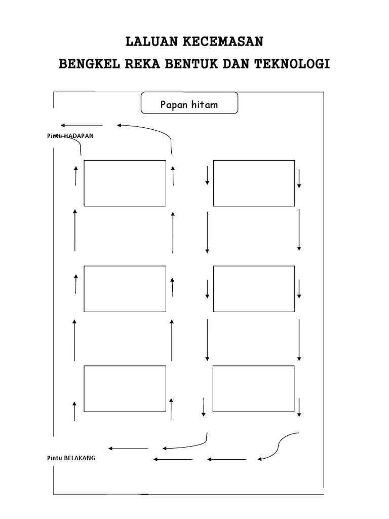 LALUAN KECEMASAN BENGKEL RBT | PDF