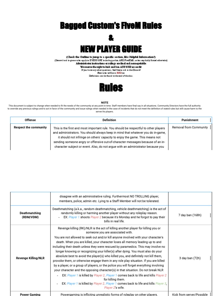 Rules: Bagged Custom'S Fivem Rules & New Player Guide | PDF | Off ...