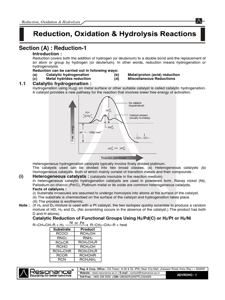 Reduction, Oxidation - Hydrolysis Theory PDF | PDF