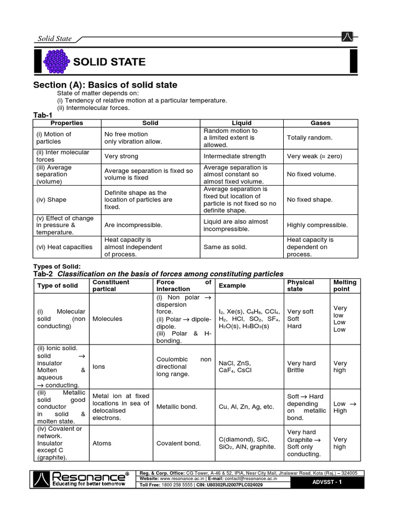 Solid State Theory PDF | PDF | Crystal Structure | Melting