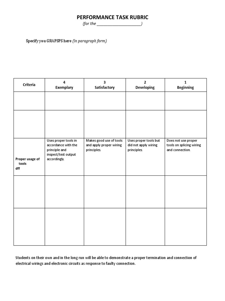 Microsoft Word - 5 - TLE-ICT - GRP# - PT-GRASPS - RUBRIC | PDF
