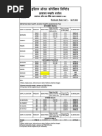 Bitumen Price List W.E.F. 01.06.2025 | PDF | Chemical Process ...