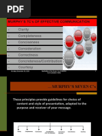 7C's of Communication Presentation | PDF | Communication | Human ...