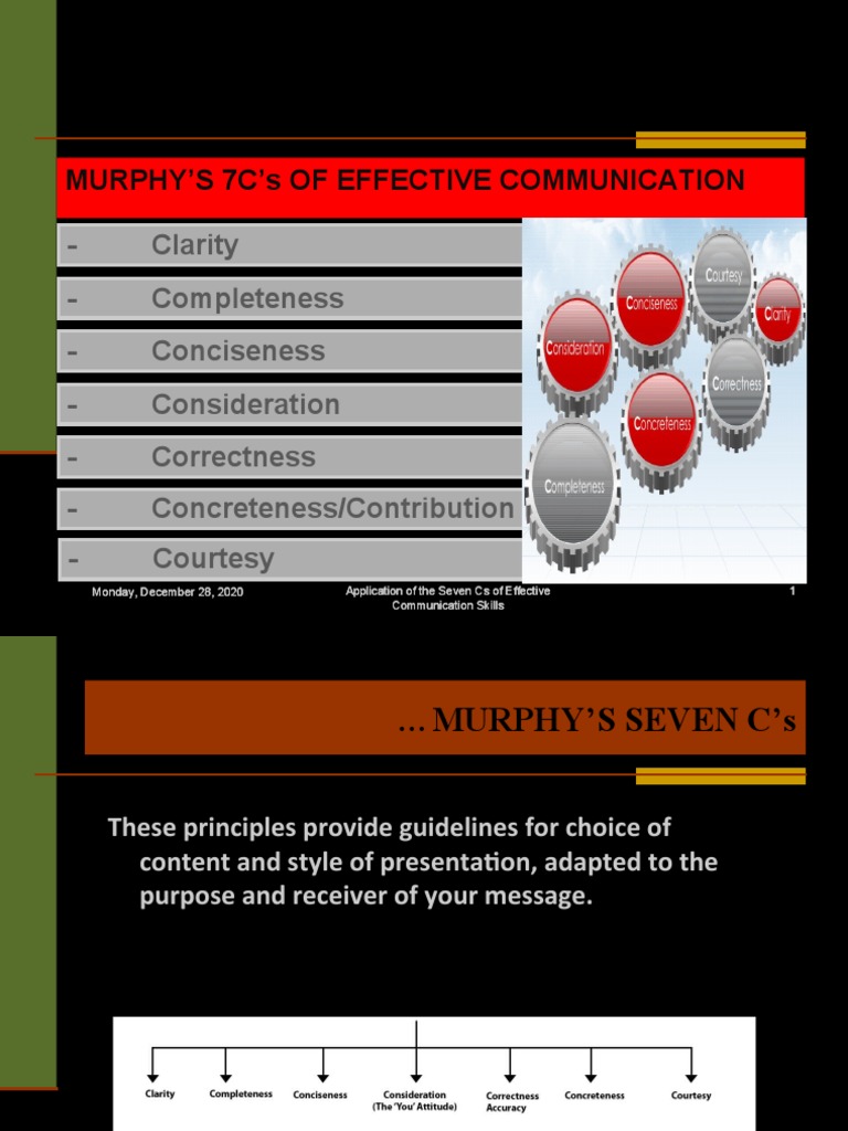 Murphy'S 7C'S of Effective Communication | PDF | Jargon | Communication