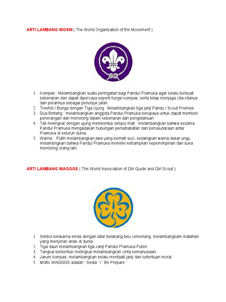 Arti Lambang Wosm | PDF
