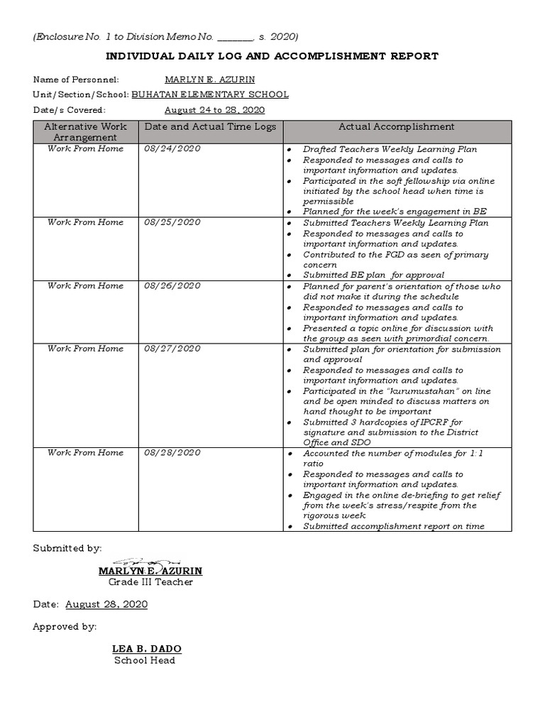Individual Daily Log and Accomplishment Report | PDF | Learning ...