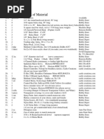 Matchbox Rocket Template | PDF