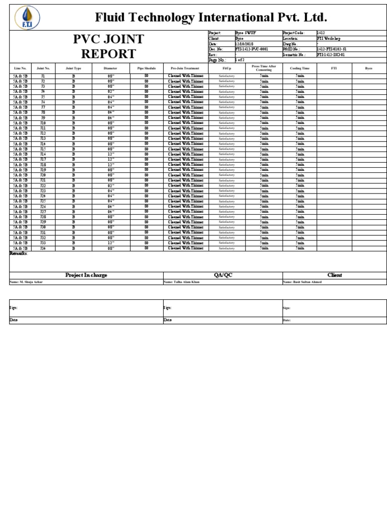 Fluid Technology International Pvt. Ltd. PVC Joint: Project in Charge ...