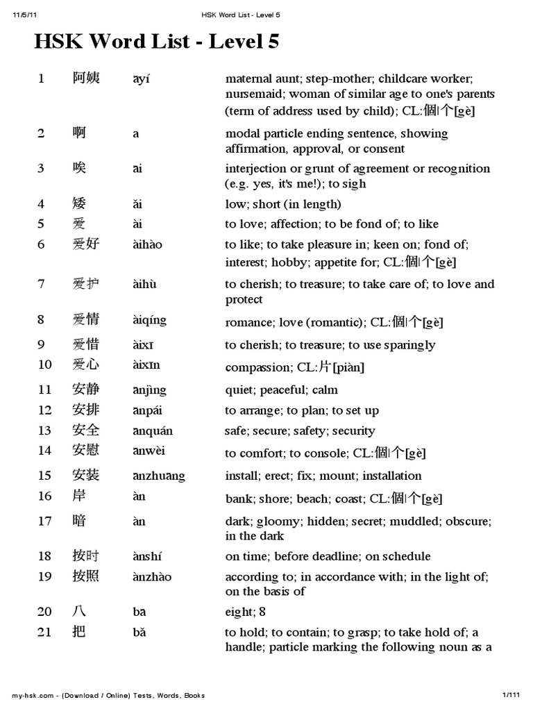 HSK Word List - Level 5: A Comprehensive Vocabulary Reference for the ...