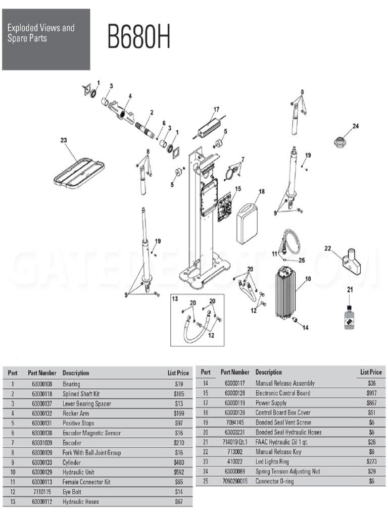 Faac b680h IPB | PDF