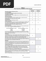 Tolerance As Per AWS D1.1 | PDF | Construction | Welding