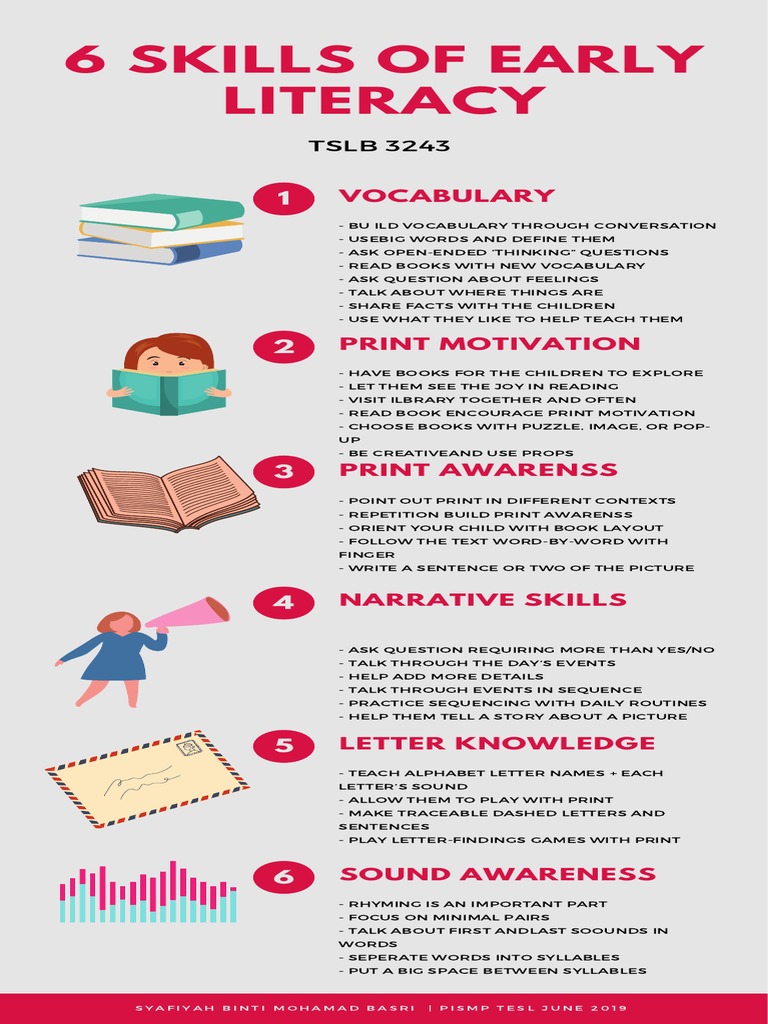 TSLB3243 - Early Literacy Skills | PDF | Language Arts & Discipline ...