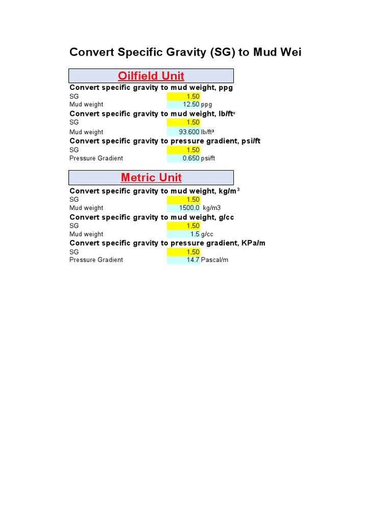 Convert SG to Mud Weight or Pressure Gradient | PDF