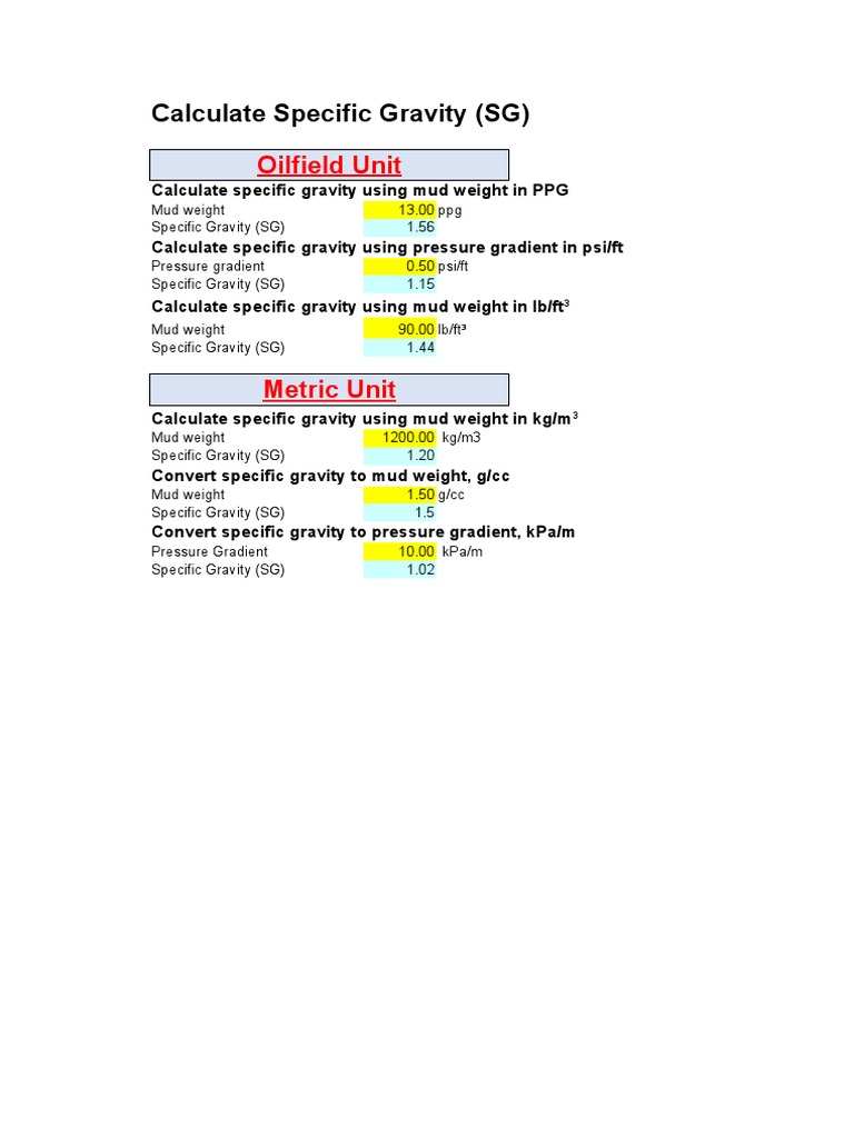 7 Calculate Specific Gravity | PDF